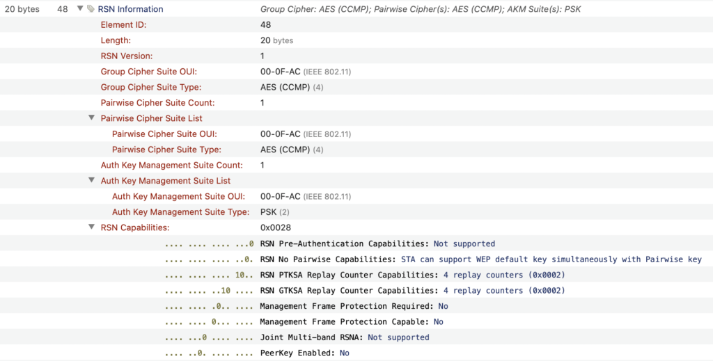 A look into Multi-Preshared Keys – Karstens Cyber-Fi Blog