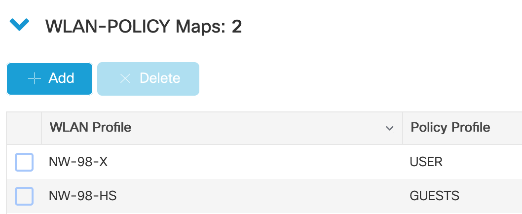Central Web Authentication Cwa With Cisco Ewc Flexconnect Aps