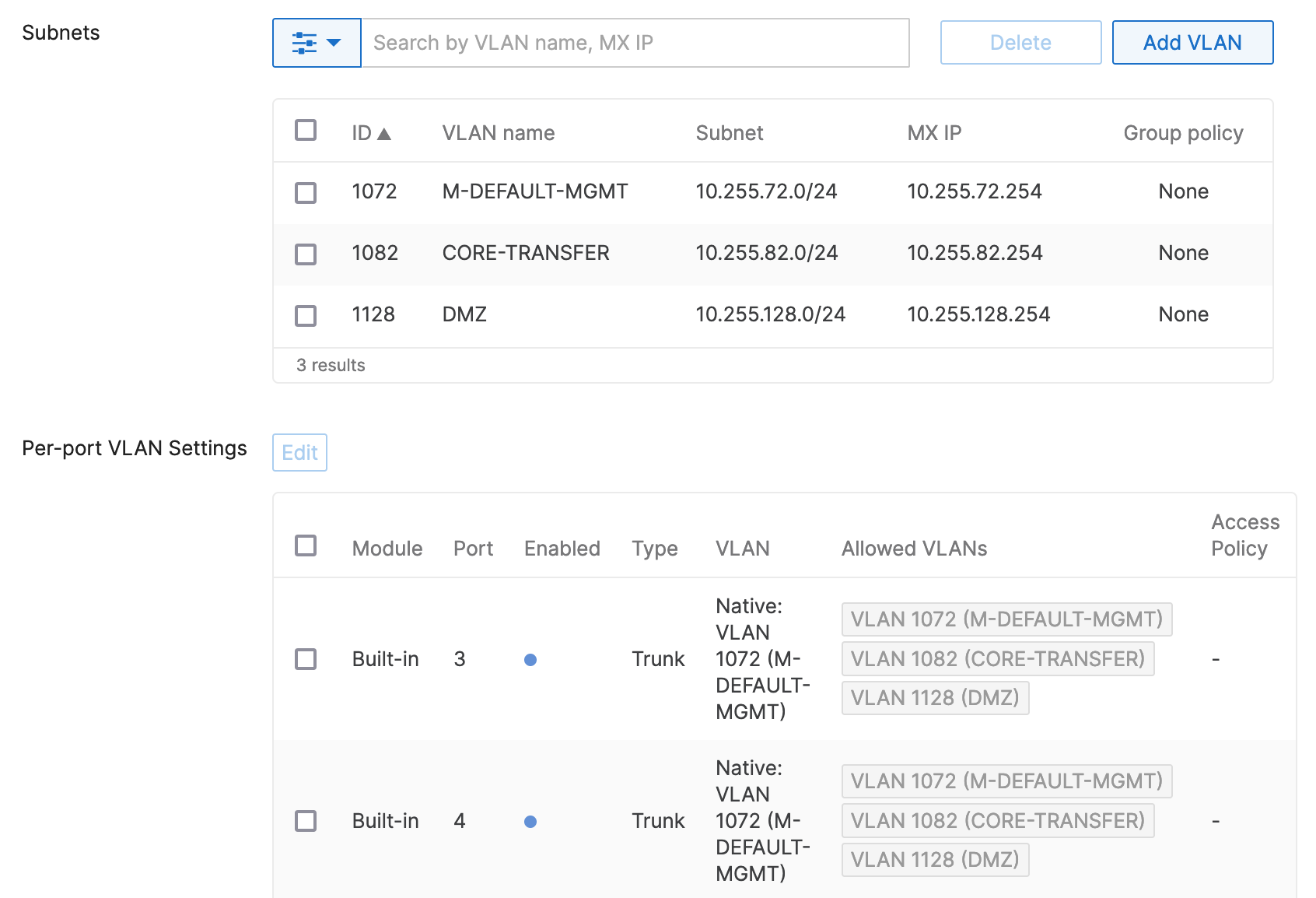 How to connect the Meraki MX to MS switches – Karstens Cyber-Fi Blog