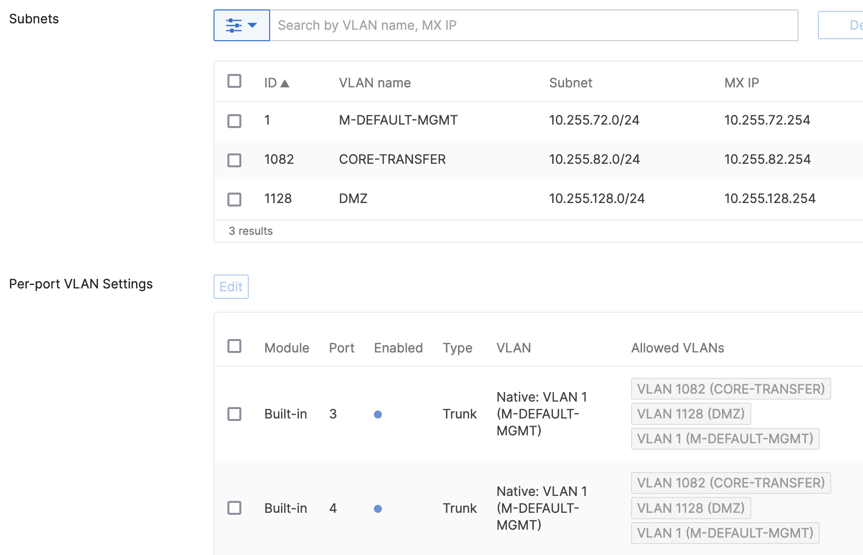 How to connect the Meraki MX to MS switches – Karstens Cyber-Fi Blog