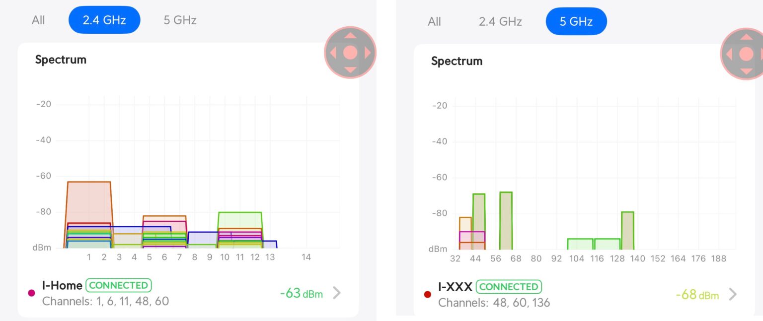 The Ubiquity WiFiMan Wizard – Karstens Cyber-Fi Blog